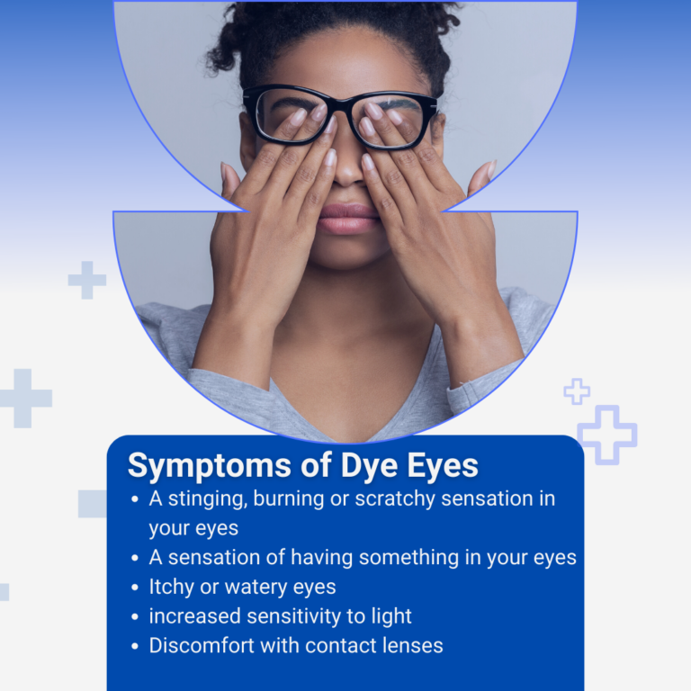 Optometry Divas - Optometry Divas